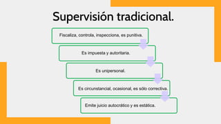 Supervision Efectiva .pptx