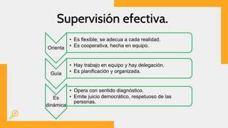 Supervision Efectiva .pptx