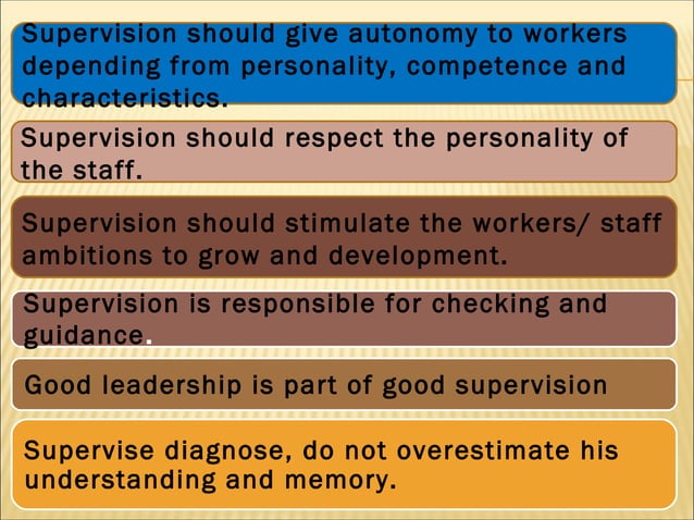 Supervision & guidance | PPT