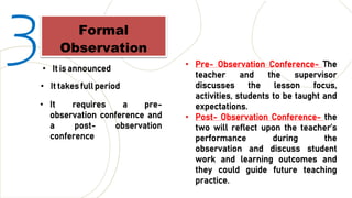 Supervision in Education_ Enhancing Learning and Professional Growth.pptx