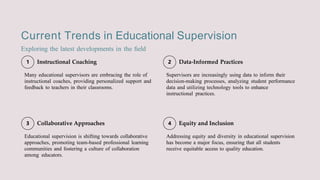 Supervision in Education_ Enhancing Learning and Professional Growth.pptx