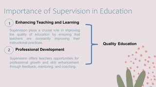 Supervision in Education_ Enhancing Learning and Professional Growth.pptx