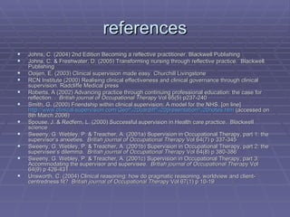 supervision-in-ot-LLL event-London region-Pugh.pp.ppt