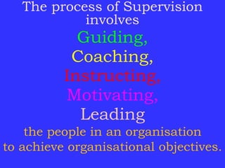 Supervision pgp viva vvit | PPTX