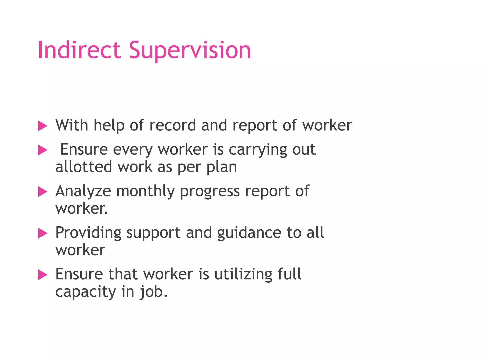 SUPERVISION PPT.pptx