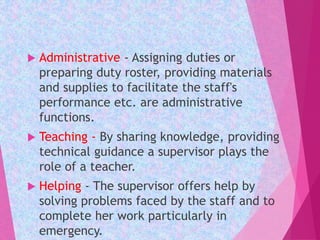 SUPERVISION PPT.pptx
