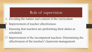 Supervisions for successful school | PPTX