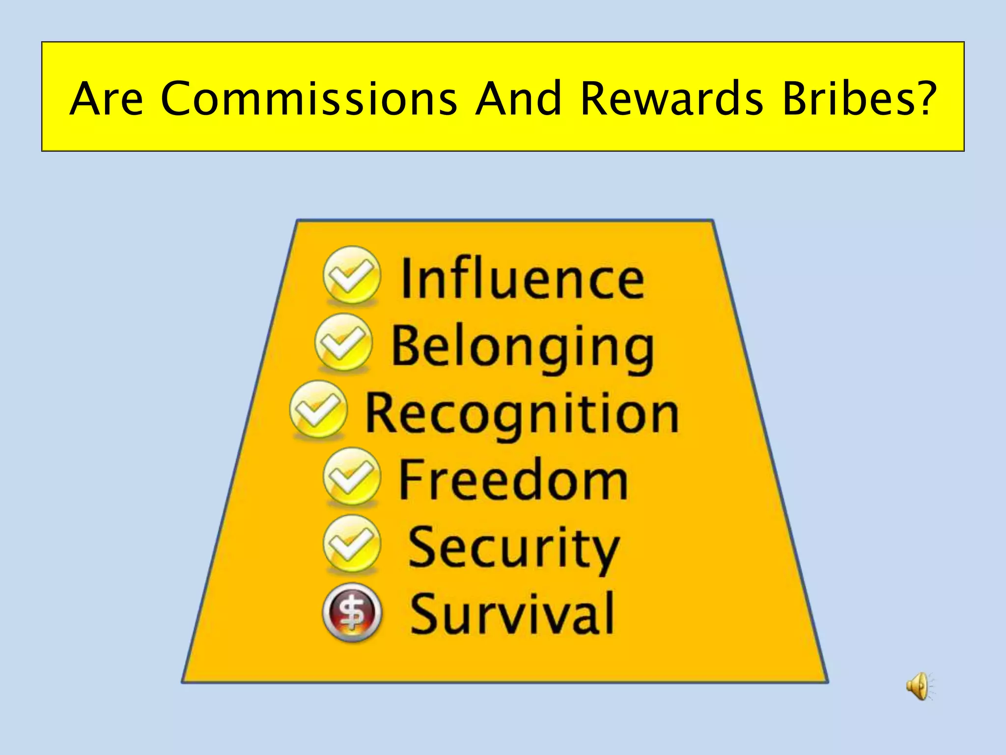 Supervision Test | PPSX