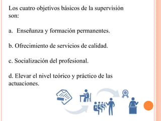 Supervision ts | PPTX
