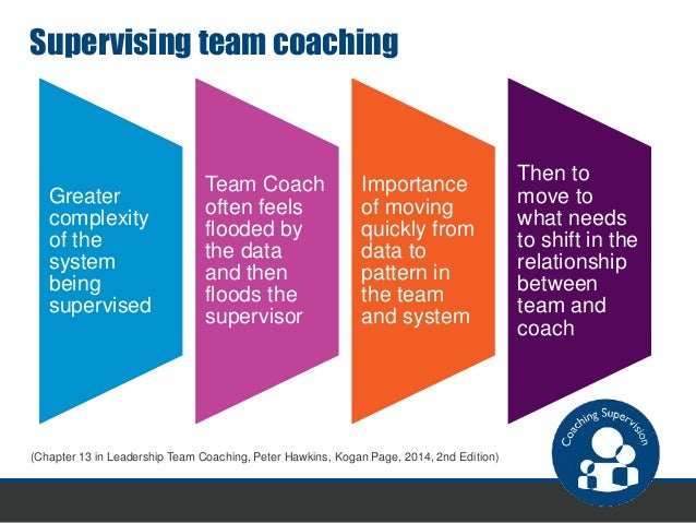 Supervision with the team and organisation in mind webinar