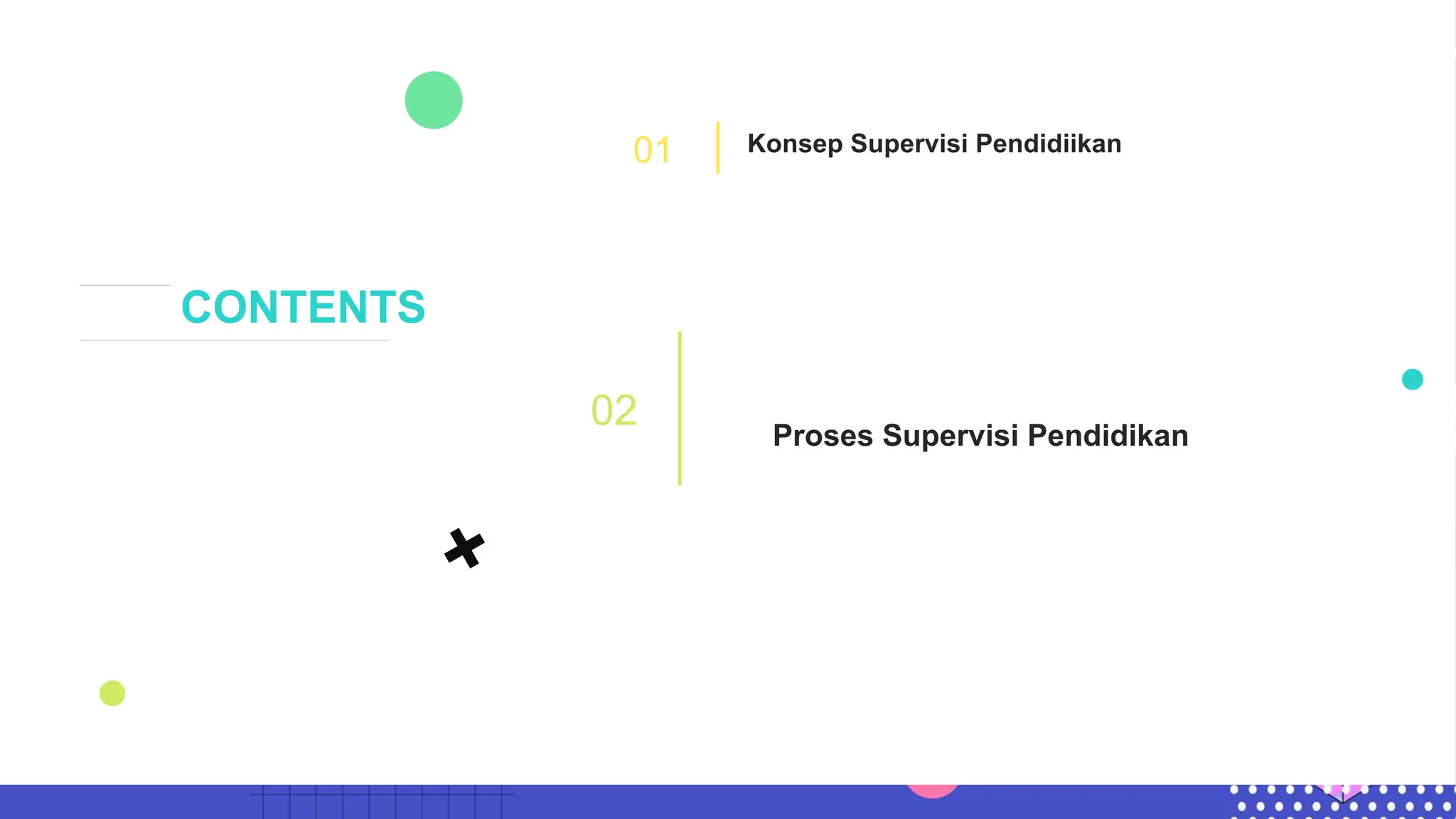 Konsep dan Proses Supervisi Pendidikan.pptx