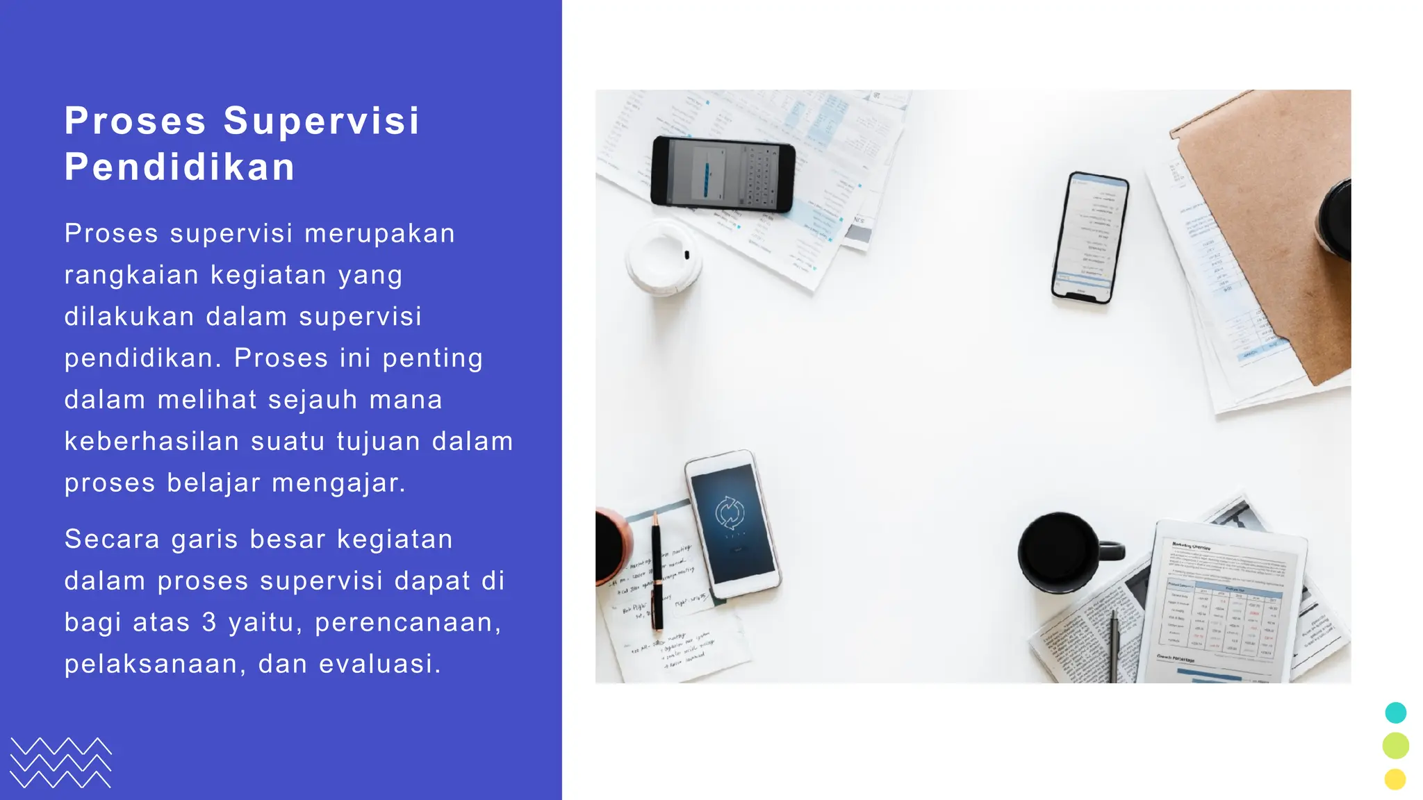 Konsep dan Proses Supervisi Pendidikan.pptx