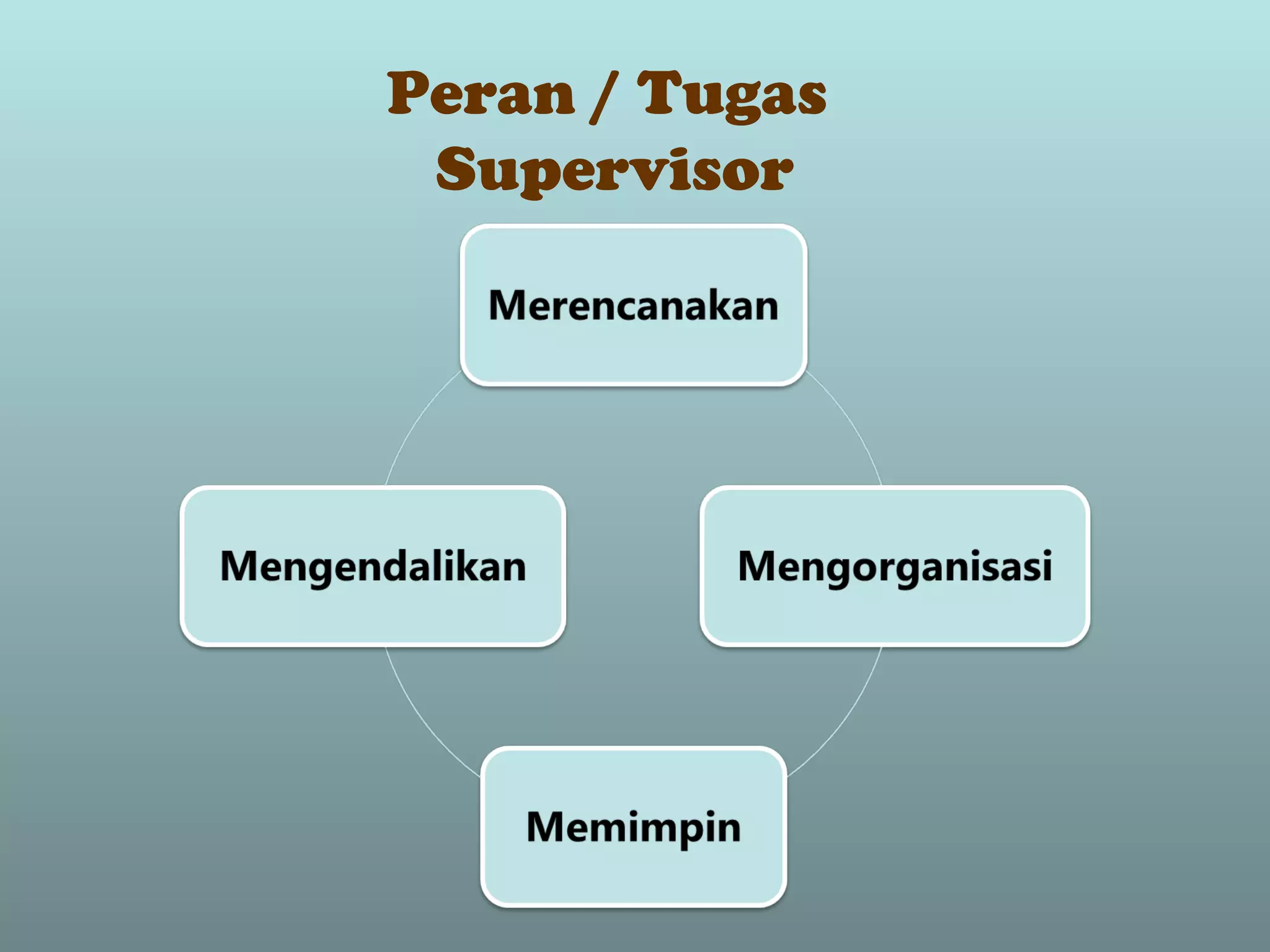 Great Supervisor | PPT