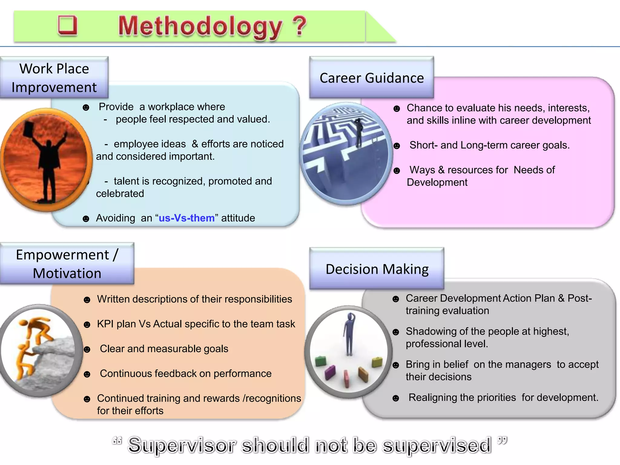 Supervisor ppt | PPTX