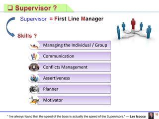 Supervisor ppt | PPTX