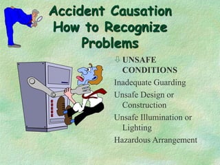 SupervisorTrainingSelf.ppt