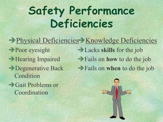 SupervisorTrainingSelf.ppt