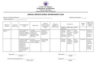 supervisory-instructional-report-template.docx