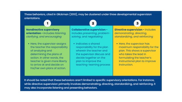 Teacher's Levels of Commitment and Abstraction | PPT