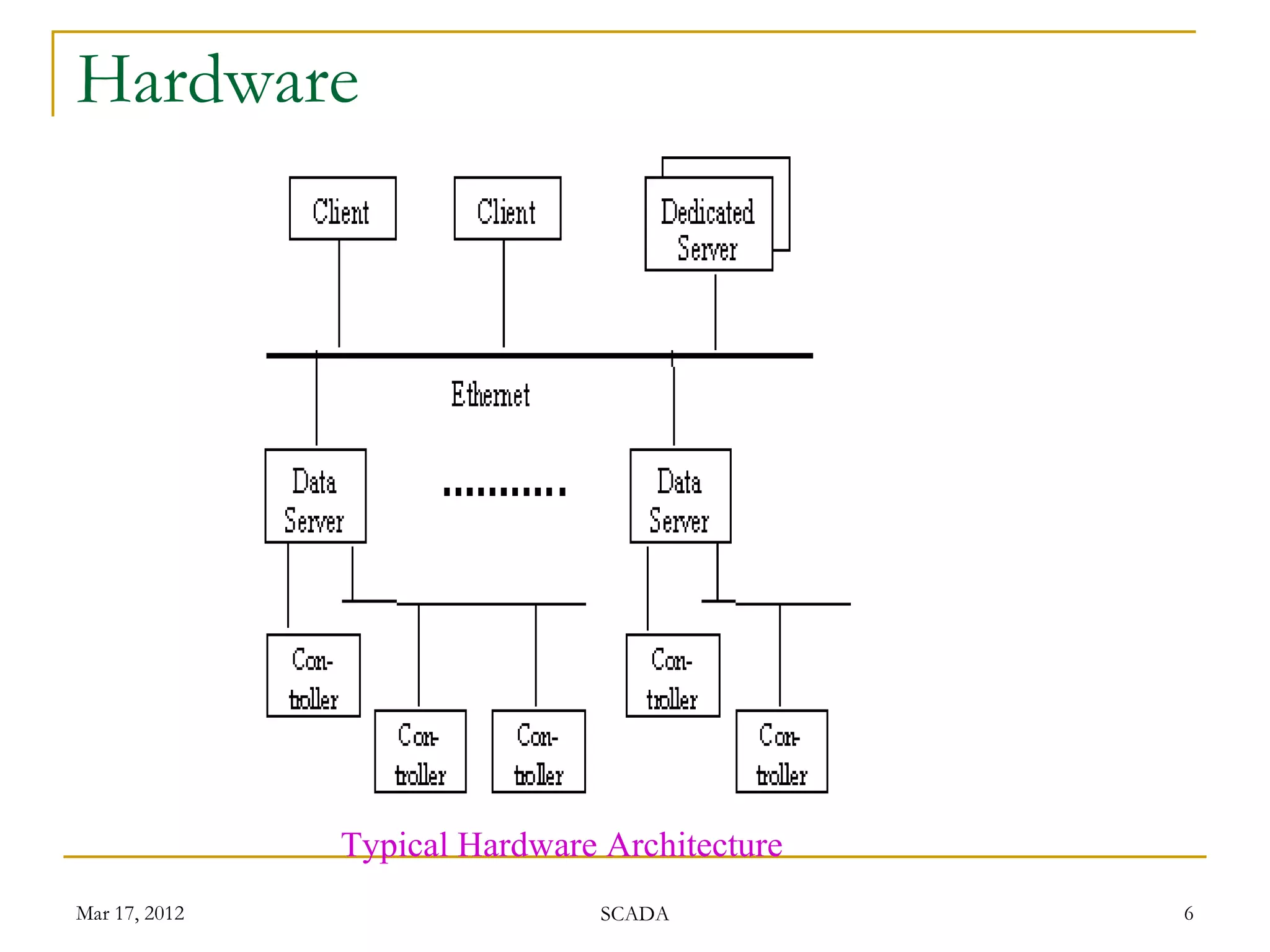 Supervisory Control And Data Acquisition Ppt Operating Systems Computer Software And