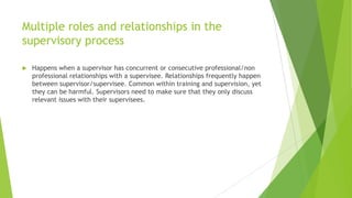 Supervisory ethics and issues | PPTX