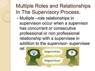 Supervisory+ethics+and+issues | PPTX | Family and Relationships
