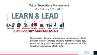 Supervisory Management (POAC) | PPT