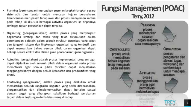 Supervisory Management (POAC) | PPT