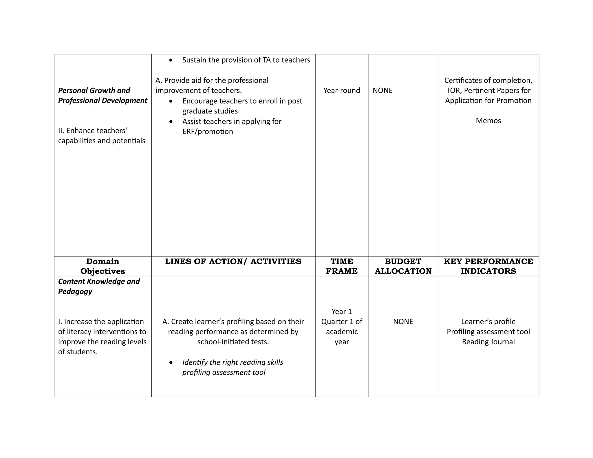 SUPERVISORY PLAN ACTIVITIES.docx