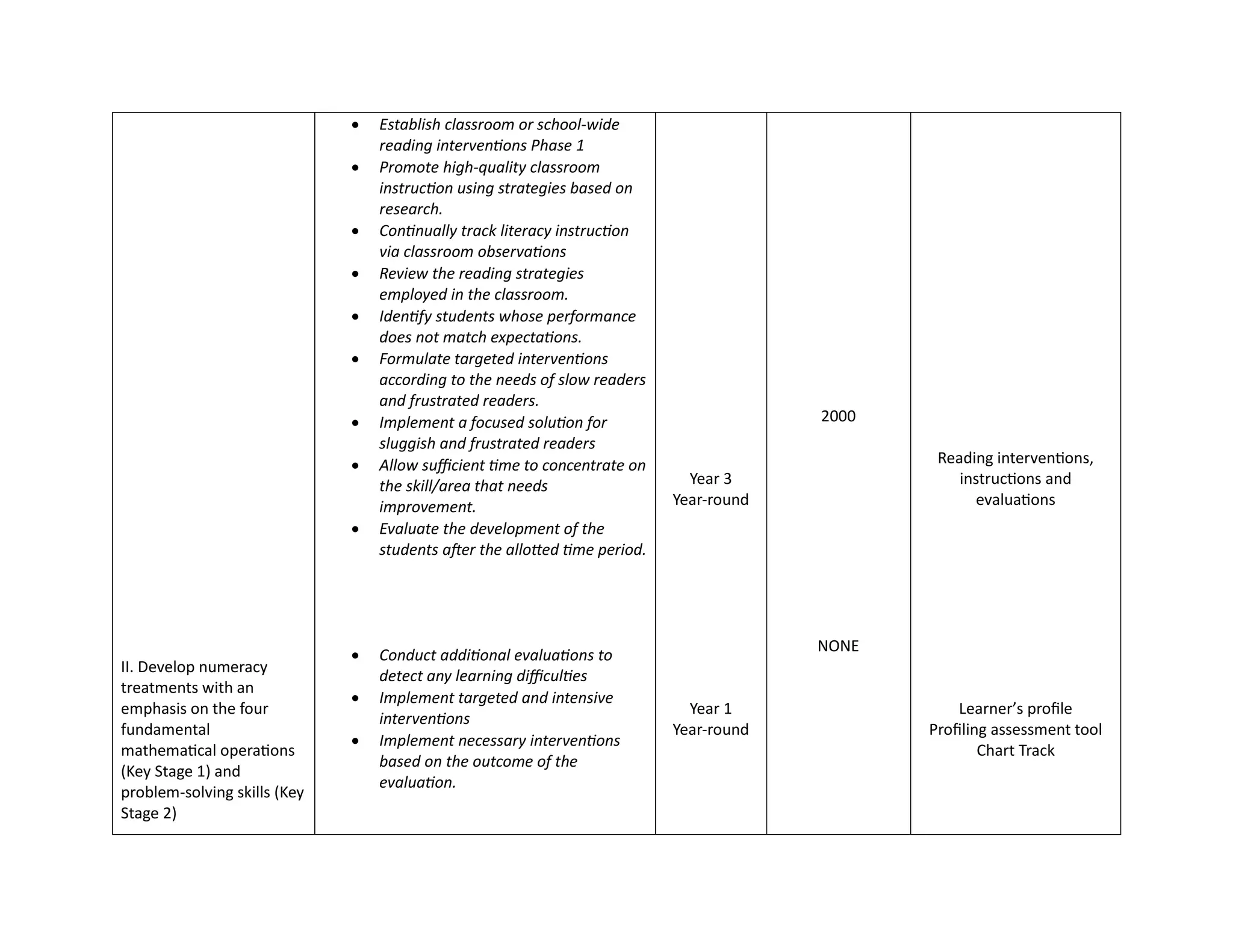 SUPERVISORY PLAN ACTIVITIES.docx