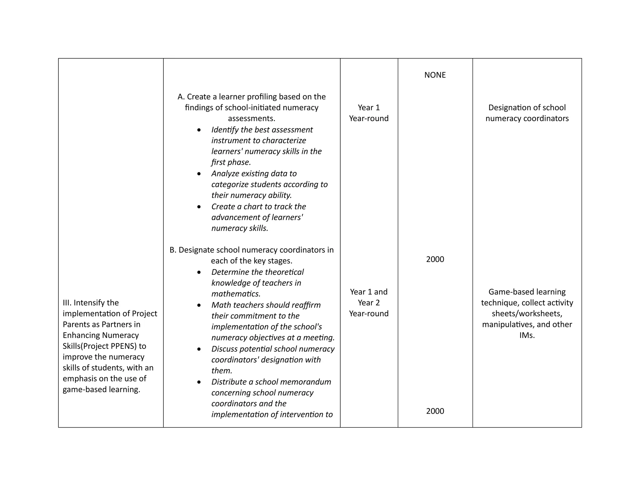 SUPERVISORY PLAN ACTIVITIES.docx