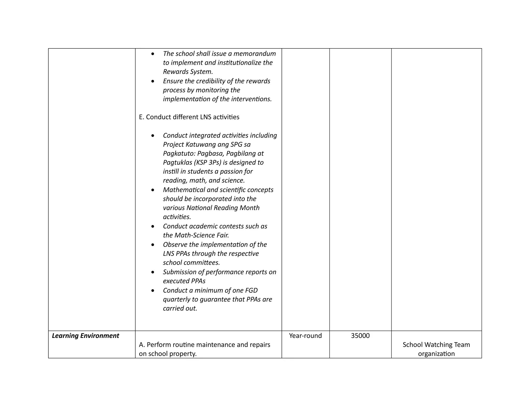 SUPERVISORY PLAN ACTIVITIES.docx