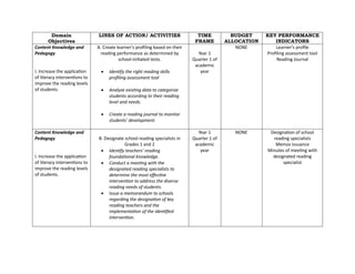 SUPERVISORY PLAN ACTIVITIES.docx