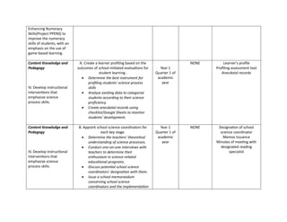SUPERVISORY PLAN ACTIVITIES.docx
