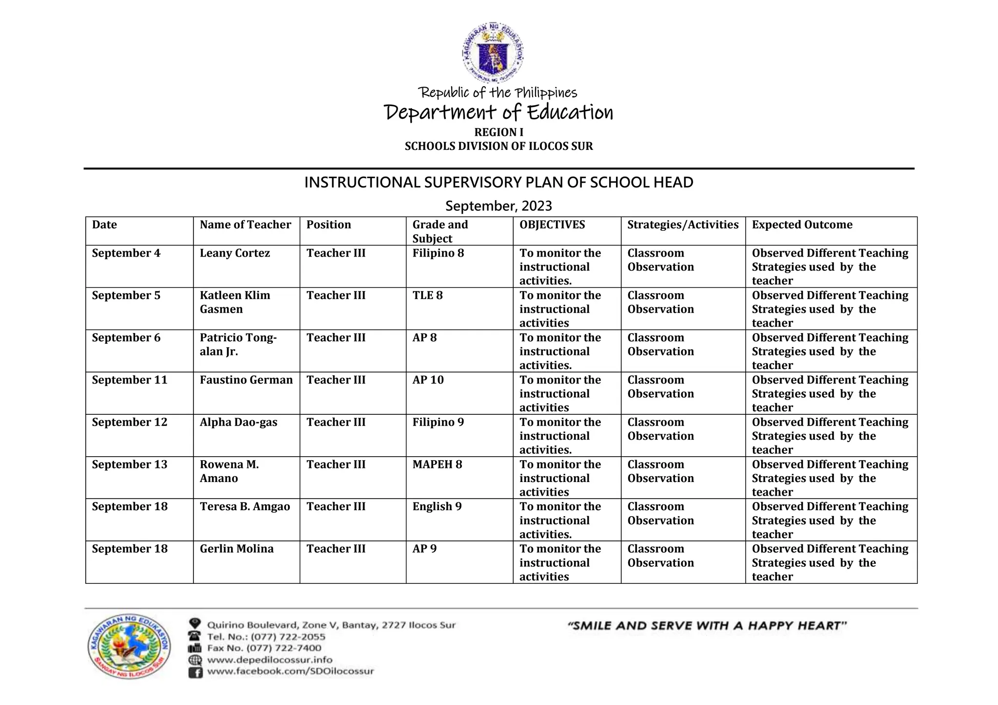 supervisory plan and accomplishment report dm 089 2023.docx
