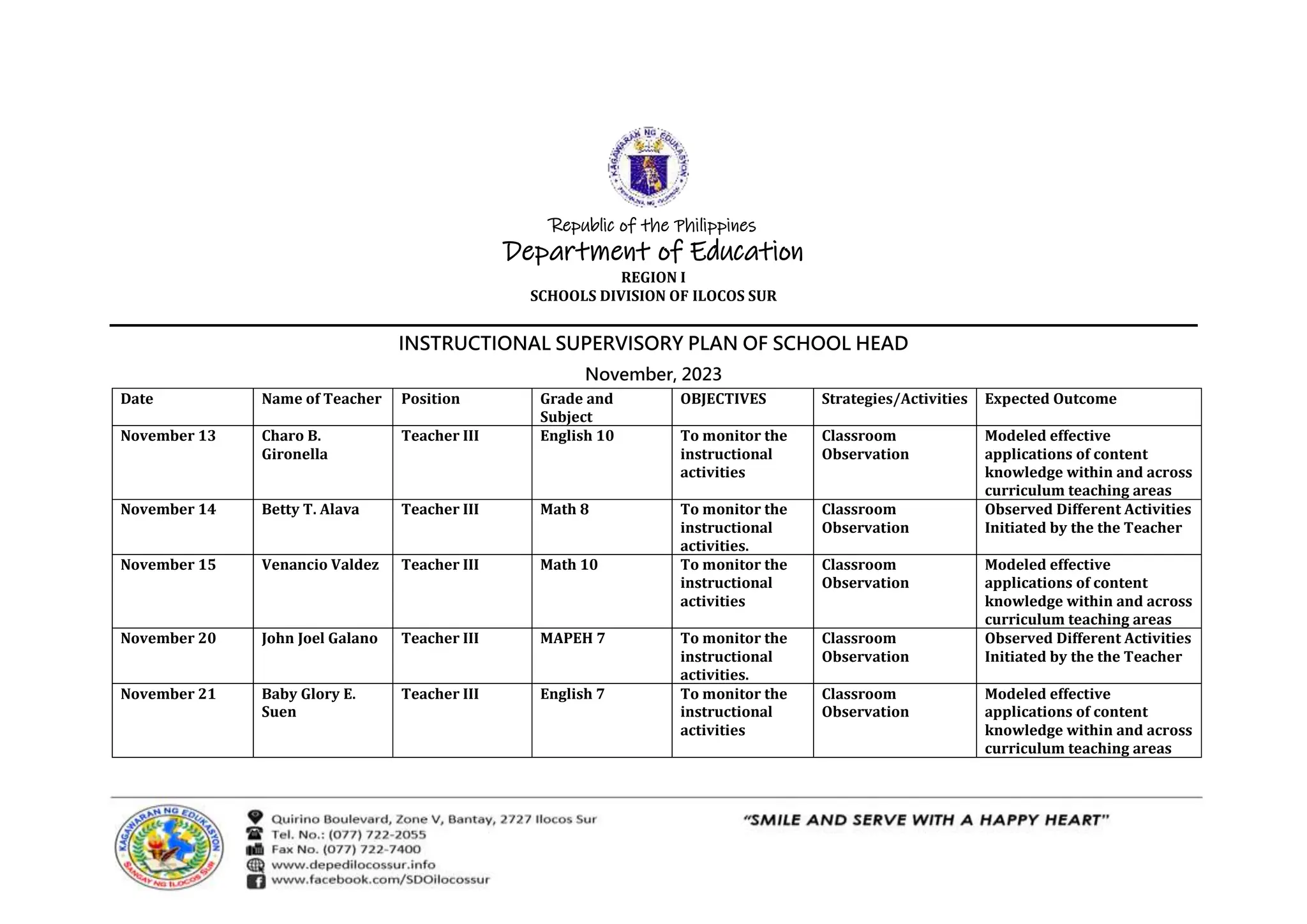 supervisory plan and accomplishment report dm 089 2023.docx