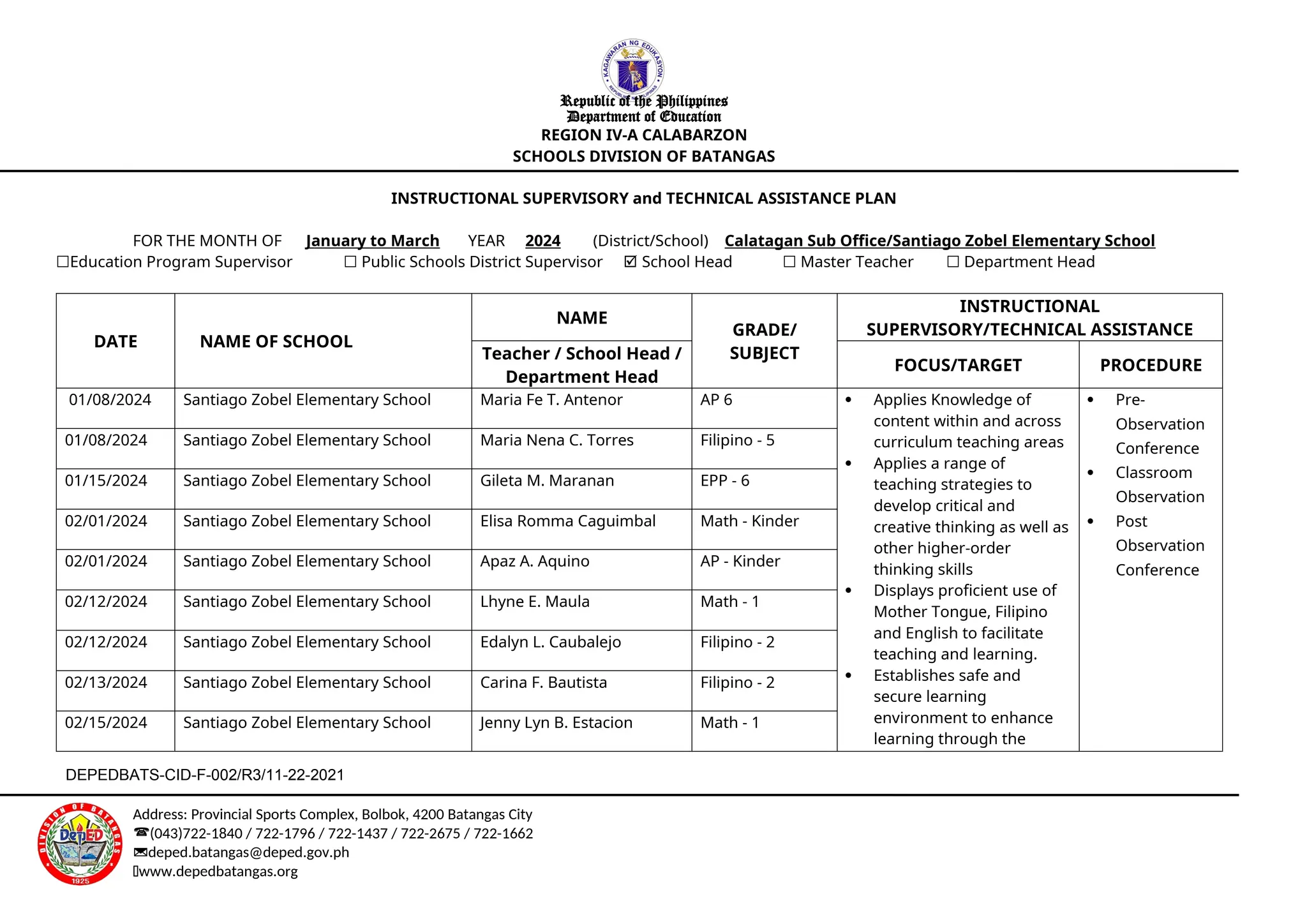 Supervisory Plan January-March 2024.docx