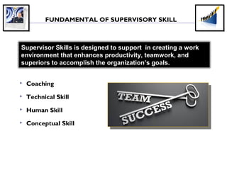 Supervisory skill | PPT