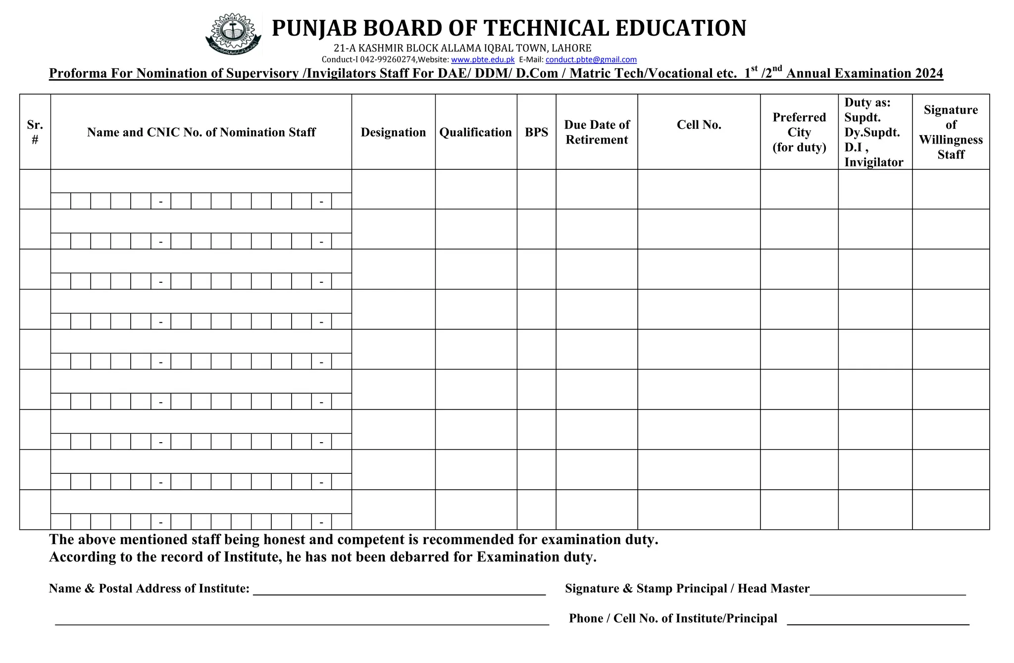 supervisory technical Education and his components | PPT