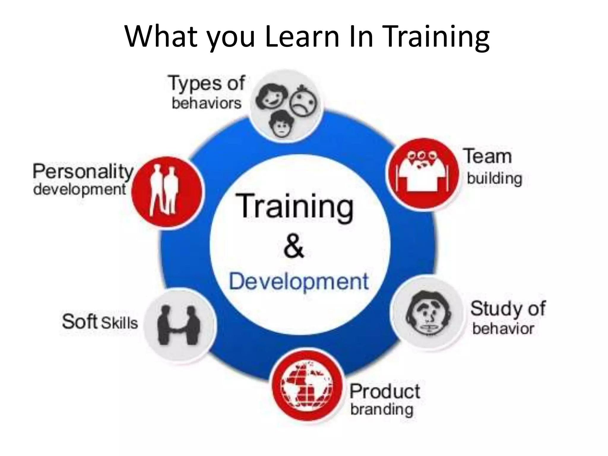 Supervisory training for Housekeeping Supervisors | PPTX