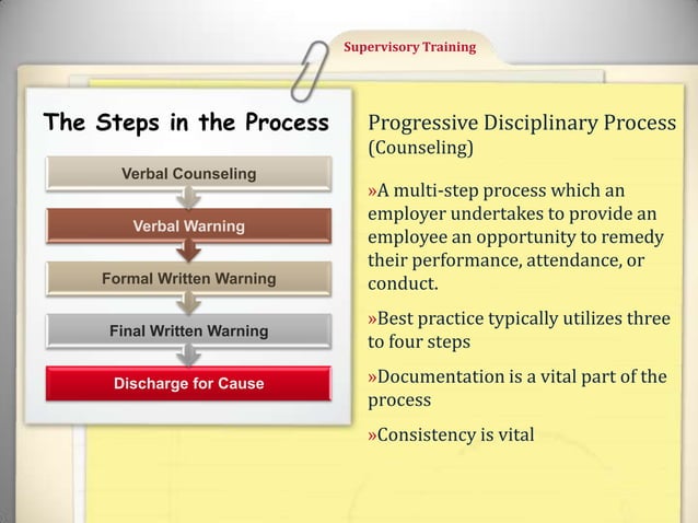 Supervisory Training | PPTX