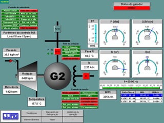 Sistema SCADA para turbogerador sem PLC | PDF