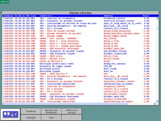 Sistema SCADA para turbogerador sem PLC | PDF