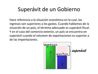 Superávit y déficit | PPTX