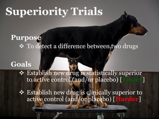 Superiority Trials Versus Non-Inferiority Trials to Demonstrate ...