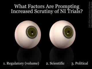 Superiority Trials Versus Non-Inferiority Trials to Demonstrate ...