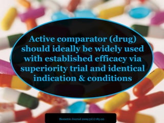 Superiority Trials Versus Non-Inferiority Trials to Demonstrate ...