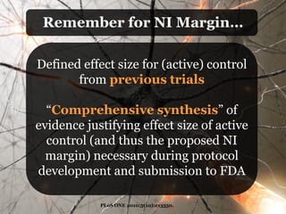 Superiority Trials Versus Non-Inferiority Trials to Demonstrate ...
