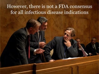 Superiority Trials Versus Non-Inferiority Trials to Demonstrate ...