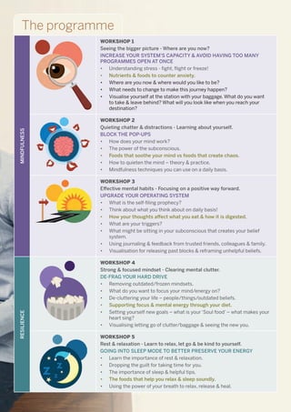 SuperWellness supermind flyer | PDF